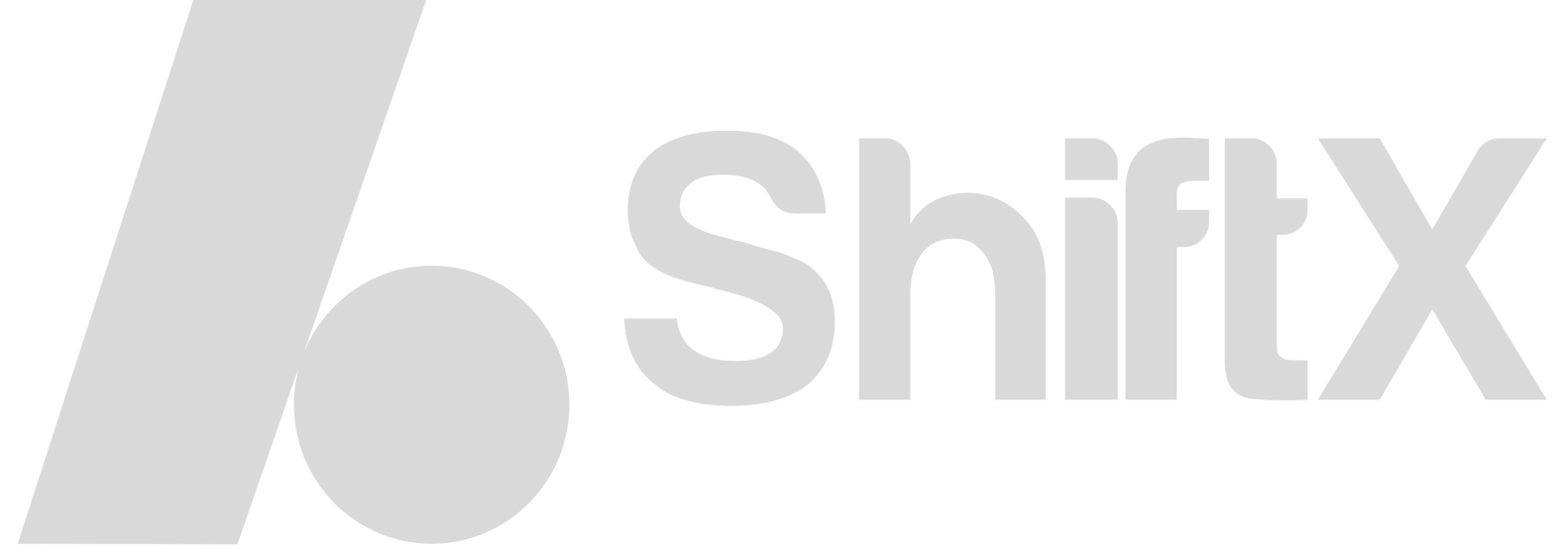 ShiftX Global | End-to-End Digital Solutions in Tech & Marketing